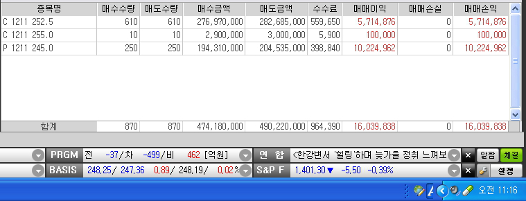 옵션단타 해 보실분 선옵투자노하우 선물옵션 팍스넷 증권포털